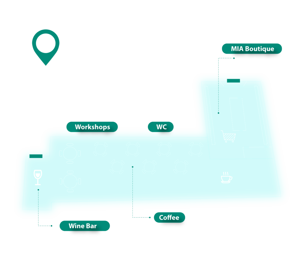 Qué es MIA – MiaLab